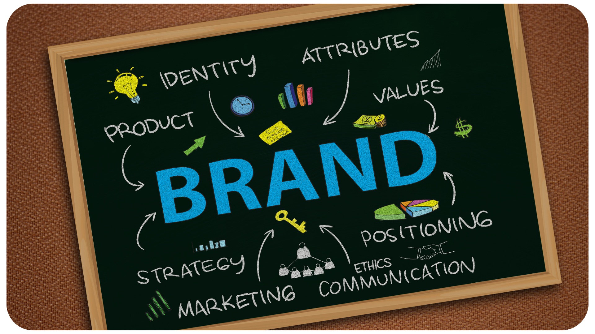 Top LLC Name Ideas to Elevate Your Brand Identity in 2024 | Eco-fyle